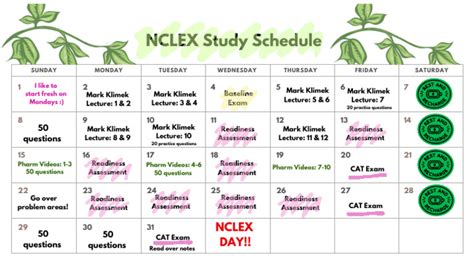 Nclex Study Schedule Pdf