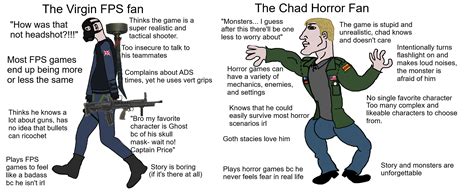 Virgin Fps Fan Vs Chad Horror Fan R Virginvschad