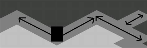D Collision Along A Path Unity Engine Unity Discussions