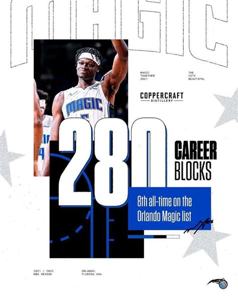 Orlando Magic Shout To Mo Bamba With Four Blocks Last Night Bamba