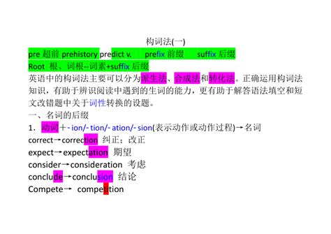 英语 高中英语常见构词法素材 素材下载预览 二一课件通