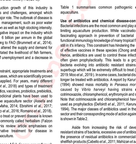 Interaction Between Host Pathogen And Environment Resulting In Disease