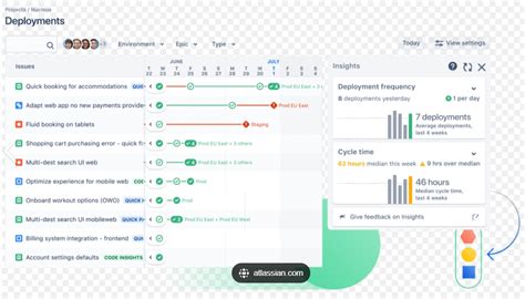 任务优先级排序工具使用攻略：实现资源最优分配的实战方法论 Csdn博客