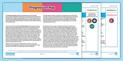 Worldview Explorers Progression Map Teacher Made Twinkl