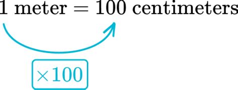 Converting Metric Units Math Steps Examples And Questions