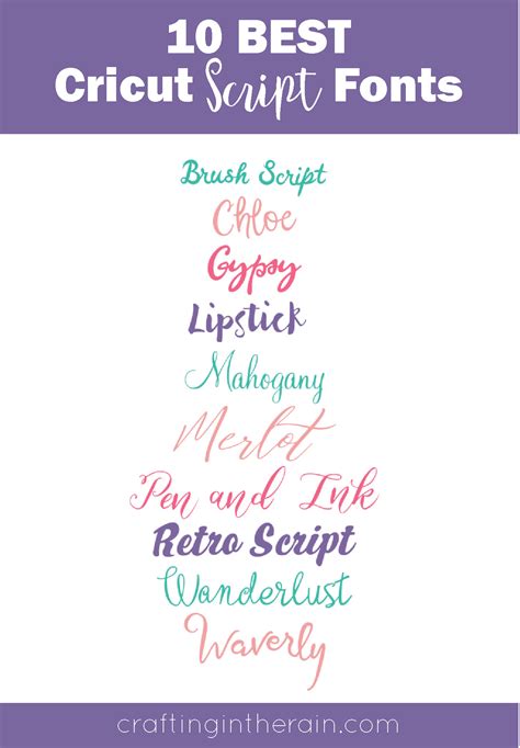 Best Fonts To Use In Cricut Design Space At Clifford Costello Blog
