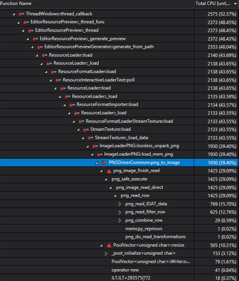 Editor Preview Generation Causes Several Minutes Of Editor Stuttering