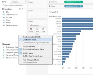 Conditional Formatting In Tableau Through Various Illustrations
