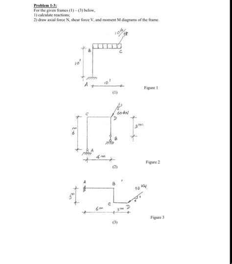 solved for the given frames 1 3 below calculate