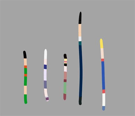 Pattern Recognition Test 8 Pattern Recognition Test Know Your Meme