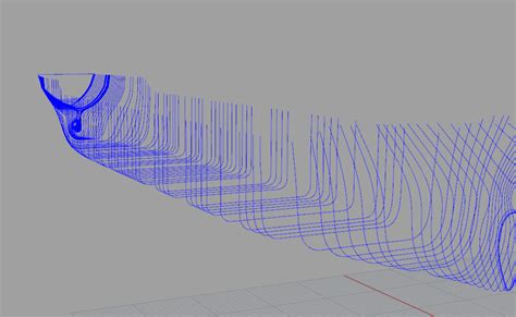 Cfd Studies Trim Optimization Green Maritime Technology Gmt