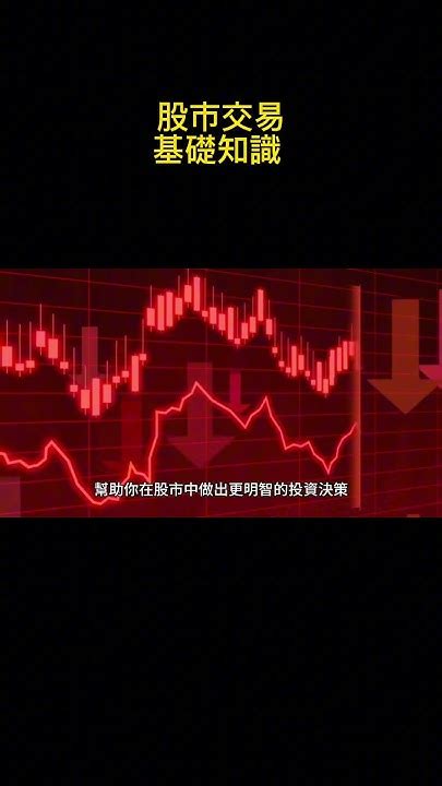 股市交易基礎知識 投資策略 理財規劃 財務自由 被動收入 股市投資 基金投資 房地產投資 資產配置 退休規劃 理財知識 Youtube