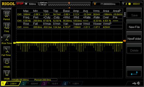 Reading Inaccuracies Using The Sensorpal Gui Qanda Temperature