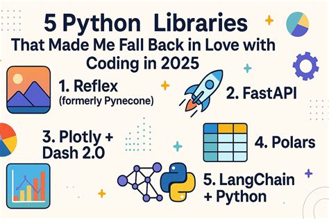 5 Python Libraries That Made Me Fall Back In Love With Coding In 2025 By Nikulsinh Rajput