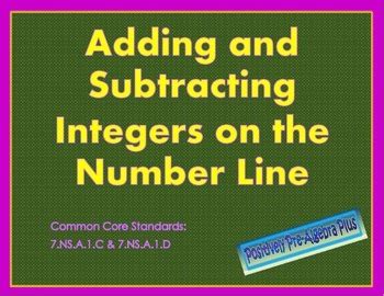 Adding And Subtracting Integers On The Number Line Distance Learning Options