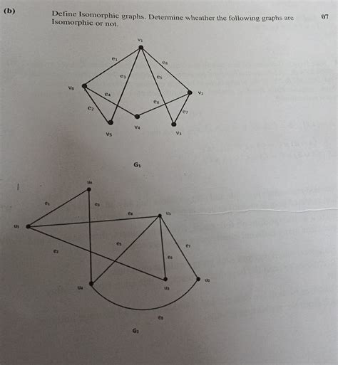 Define Isomorphic Graphs And Determine If Given Graphs G1 And G2 Are Isom