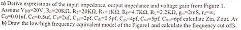 solved a derive expressions of the input impedance output