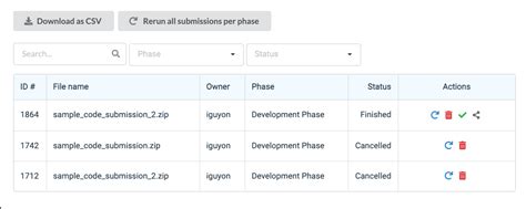 Organizer Submission Panel · Issue 611 · Codalabcodabench · Github
