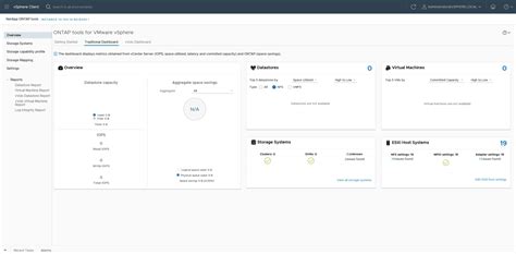 The Power Of Netapp Virtual Storage Console Vsc In Vmware Vcenter