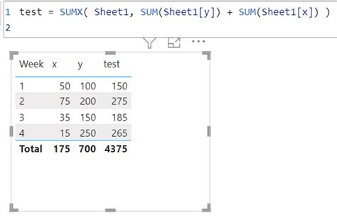 solved sumx easy example microsoft fabric community