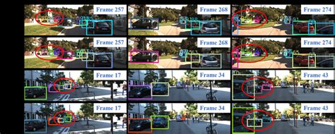 Examples Of Occlusion Handling Each Row Shows Three Frames From The