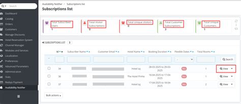 Qloapps Availability Notifier Open Source And Free Hotel Booking