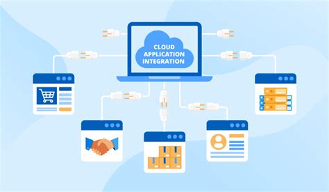 Cloud Integration Guide With Examples Cost Factors And Tools ☁️🔗