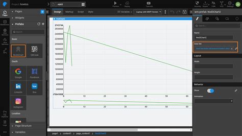 Create Prefab Using D3 And Nvd3 Charts Wavemaker Docs