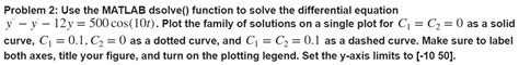 Solved Problem Use The MATLAB Dsolve Function To Solve Chegg