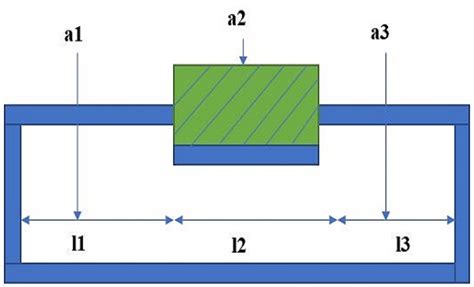 Stretchable Sensors For Soft Robotic Grippers In Edge Intelligent Iot