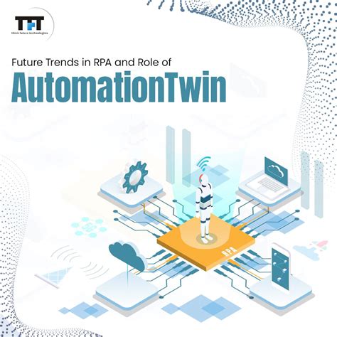 Learn About Automationtwin And Rpa Trends Think Future Technologies