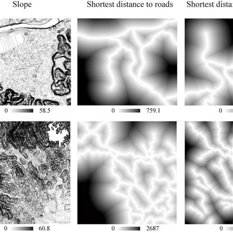 Analysis Of Spatial Data Based On Arcmap 10 7 Download Scientific Diagram