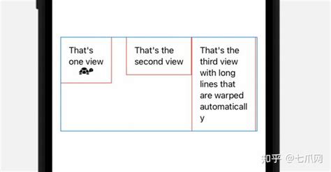 七爪源码探索 SwiftUI Layout Protocol 创建自定义布局 知乎
