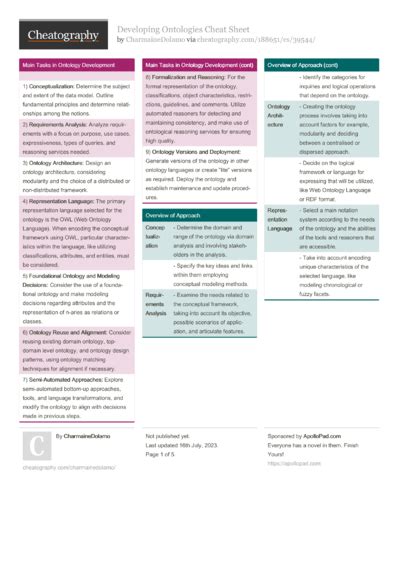2 Ontology Cheat Sheets Cheat Sheets For Every Occasion