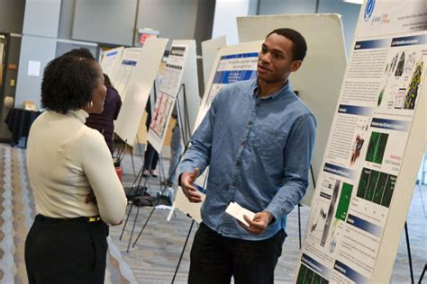 Third Annual Student Research Symposium The Pulse Neomed