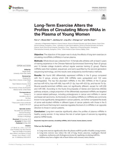 Pdf Long Term Exercise Alters The Profiles Of Circulating Micro Rnas In The Plasma Of Young Women