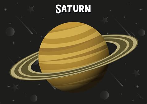 Quelle Est La Composition De Saturne 🚀 Telescope And Astronomie 🚀