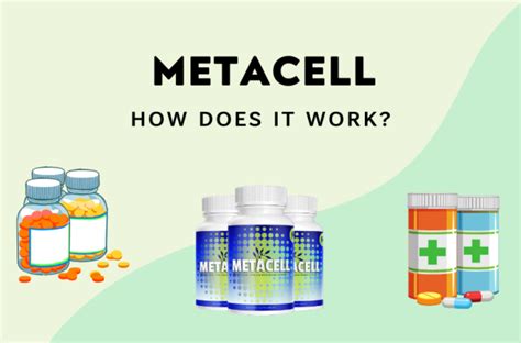 Metacell Reviews 2025 Hoax Or Legit Negative Comments