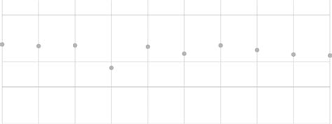 13 Fluoroscopy Data Analysis Software Reproducibility Results For Download Scientific Diagram