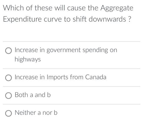 Solved Which Of These Will Cause The Aggregate Expenditure