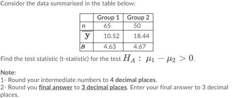 solved consider the data summarised in the table below n