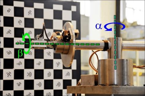 calibration of gimbal axes directions in relation to the camera origin