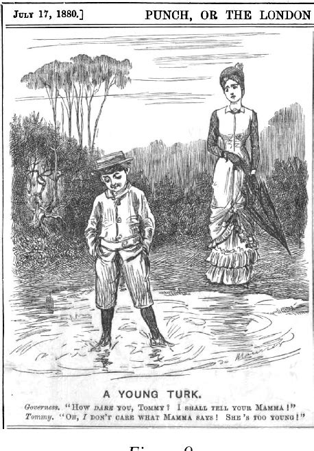 Figure 9 From The Victorian Governess As Spectacle Of Pain A Cultural