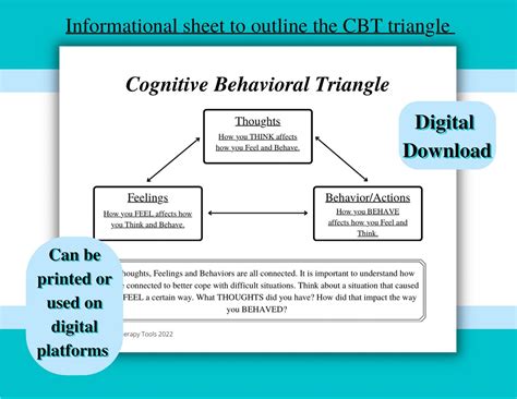 Cognitive Behavioral Triangle Emotion Worksheet Behavior Worksheet
