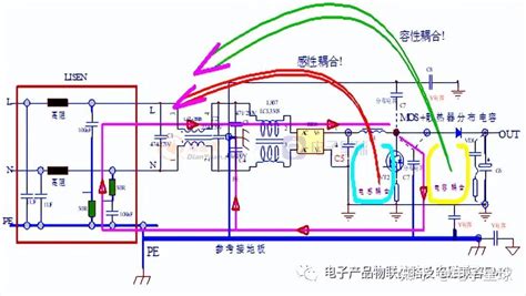 多文多角度深入剖析pfc那些重要的事 知乎
