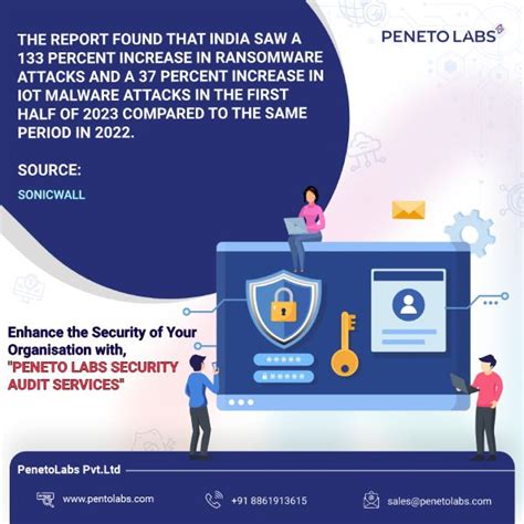 Suganthi Santhakumar Posted On Linkedin