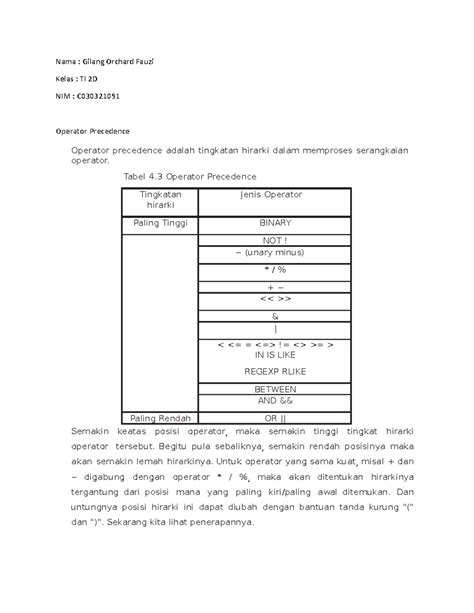 Operator Precendence Gilang Nama Gilang Orchard Fauzi Kelas Ti 2d