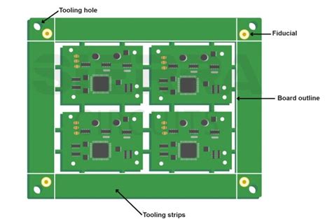 Pcb Dfa Checklist 9 Important Checks Sierra Circuits
