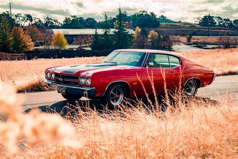 Chevy Chevelle Ss 454 Wallpaper
