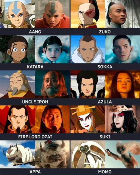 Avatar The Last Airbender A Worthy Adaptation Black Gate
